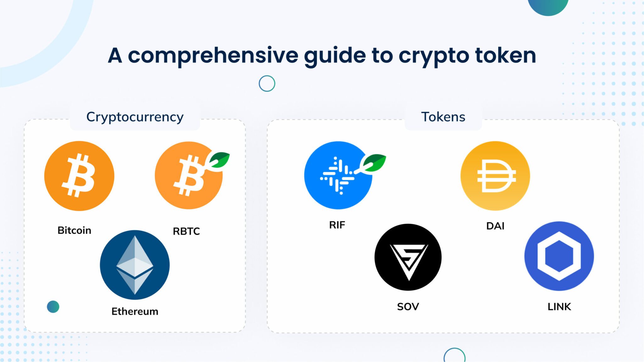 A comprehensive guide to crypto token - Apponward