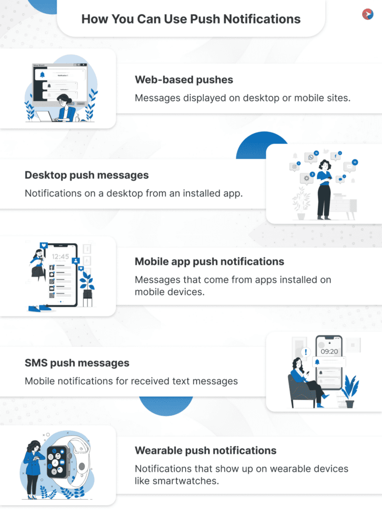 How to Increase Your Push Notification CTR - Apponward