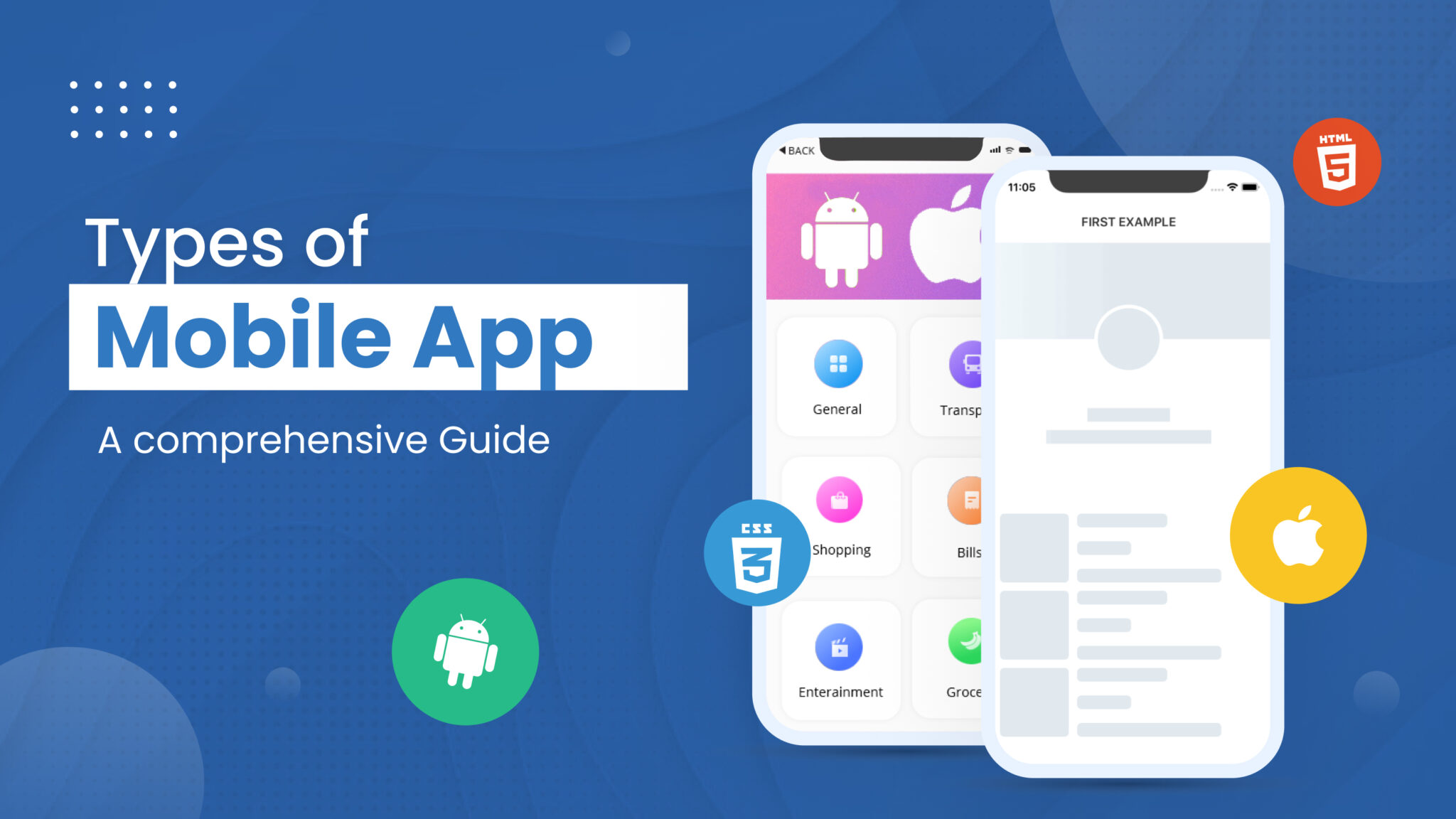 Types of Mobile Apps: A Comprehensive Guide | Blog
