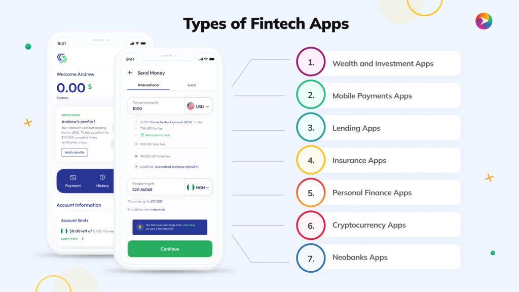 Best FinTech App Development Guide in 2024 | Blog